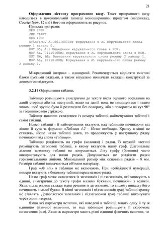 SodaPDF-converted-Методичка КП 2020_2021.pptx