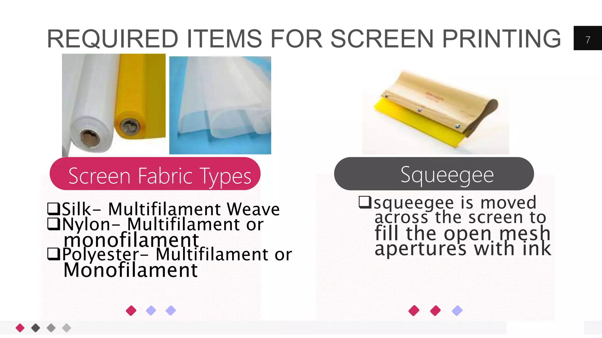 Screen Printing Pptx