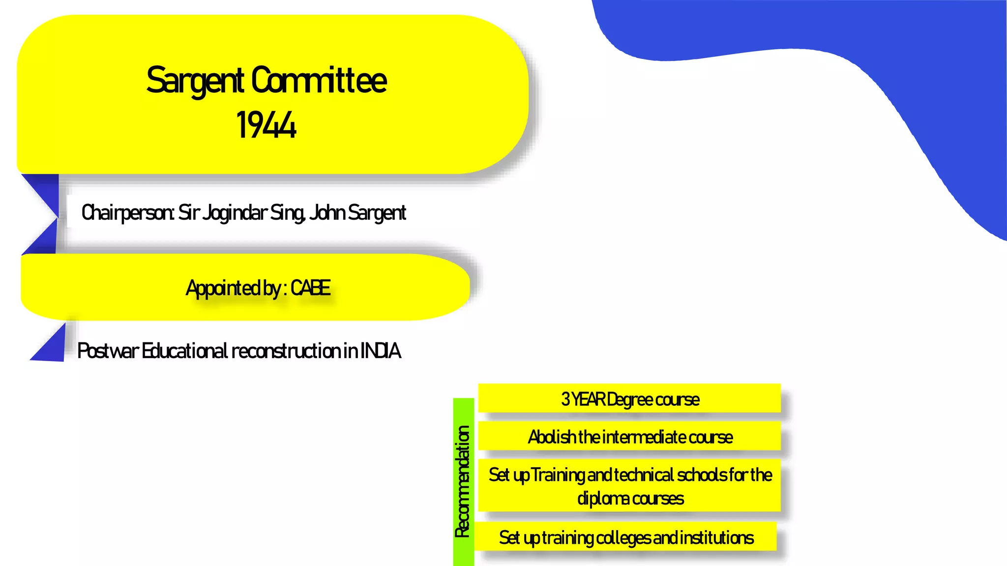 Pre and post independence educational commissions and policies.pptx