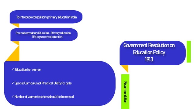 Pre and post independence educational commissions and policies.pptx
