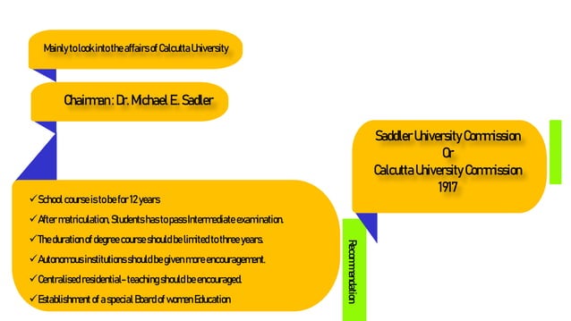 Pre and post independence educational commissions and policies.pptx