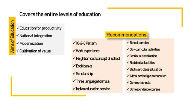 Pre and post independence educational commissions and policies.pptx