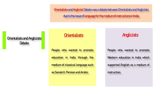 Pre and post independence educational commissions and policies.pptx