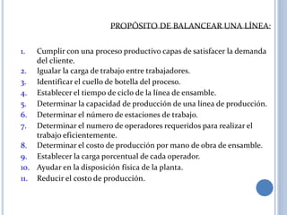 balanceo de linea para los procesos de Producción | PPTX