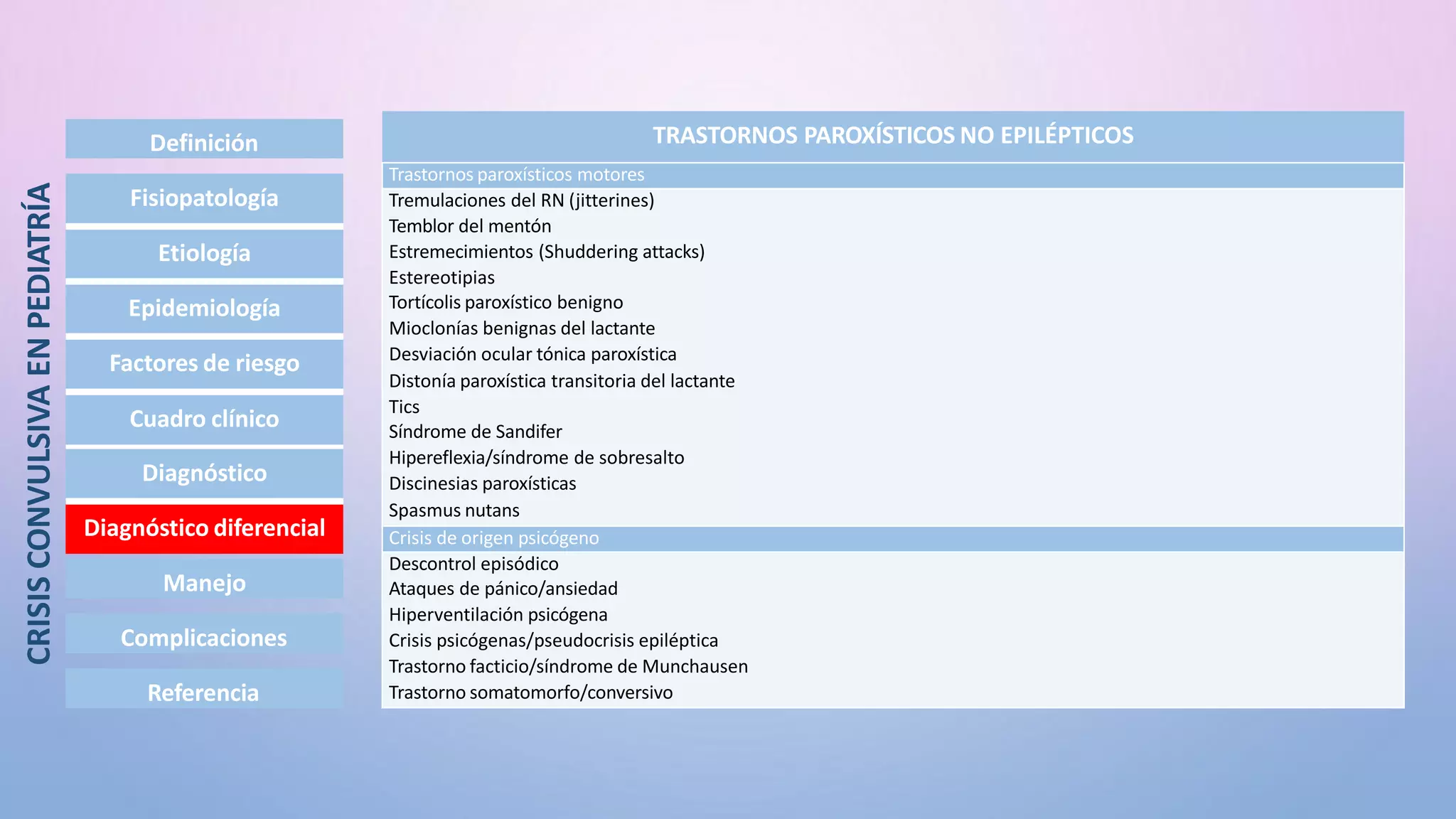 Convulsiones en pediatría. | PPTX
