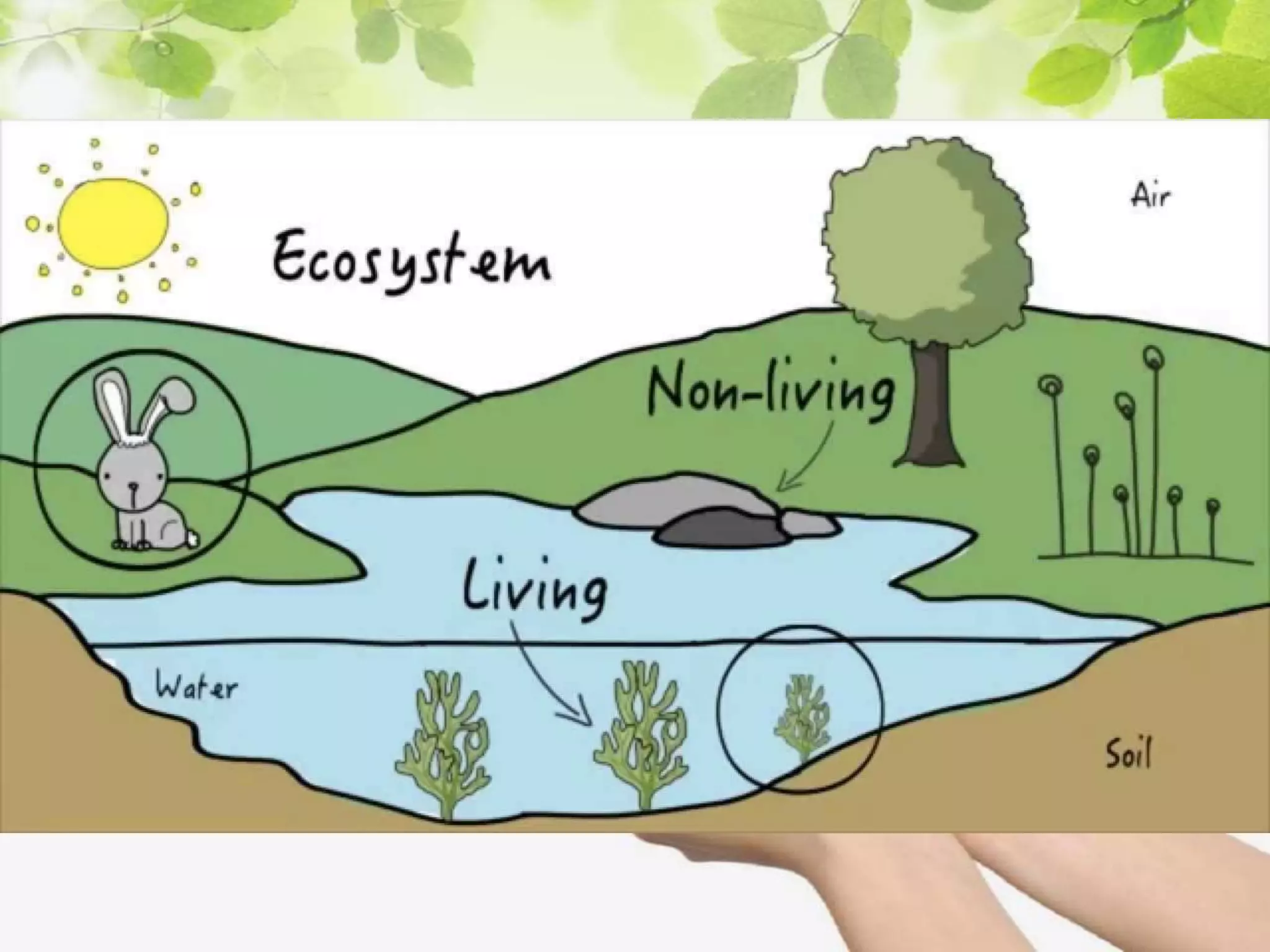 sodapdf-converted .pptx