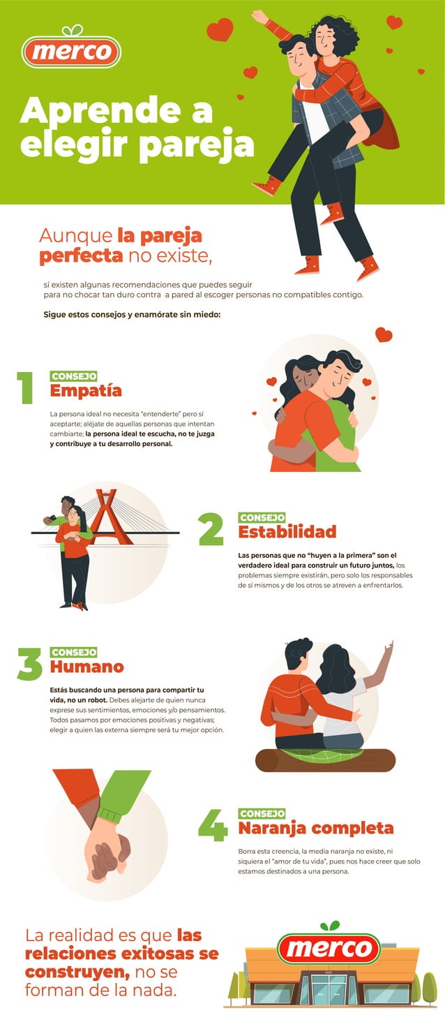 Elige una pareja correcta | PDF