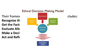 sodapdf-converted (1).pptx