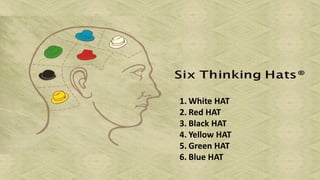 6 Thinking Hats | PDF