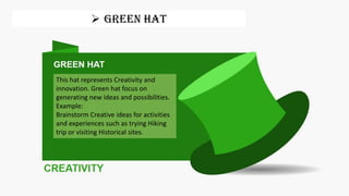 6 Thinking Hats | PPT