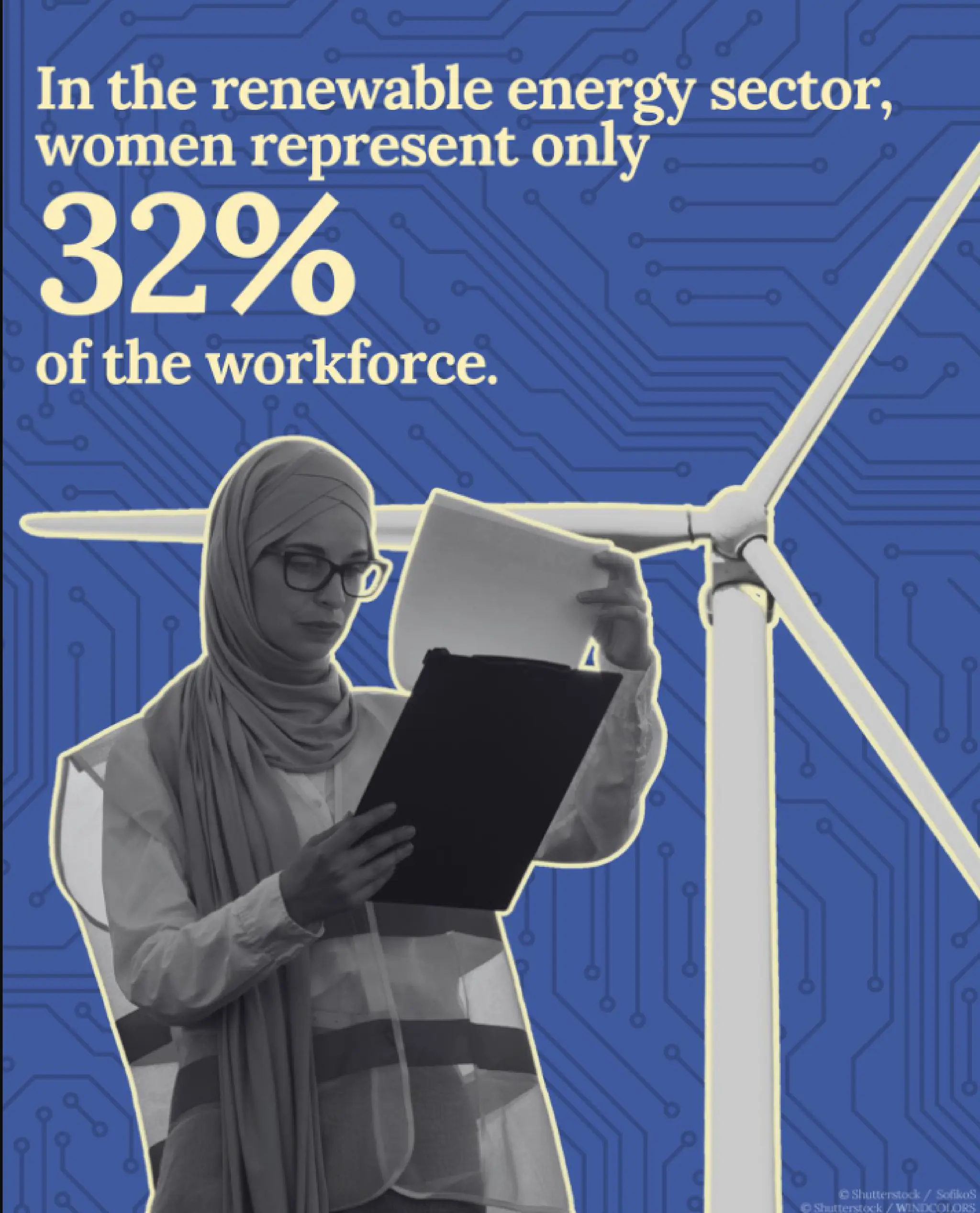 In the Renewable Energy sector, women represent only 32% of the ...