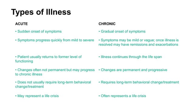 Introduction to health & illness book of FON bsc nursing | PDF ...