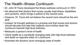 Introduction to health & illness book of FON bsc nursing | PDF