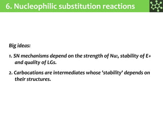 soderberg_lecture_6_1.pptx | Chemistry | Science