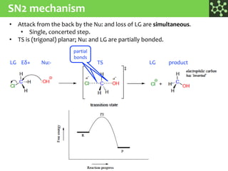 soderberg_lecture_6_1.pptx