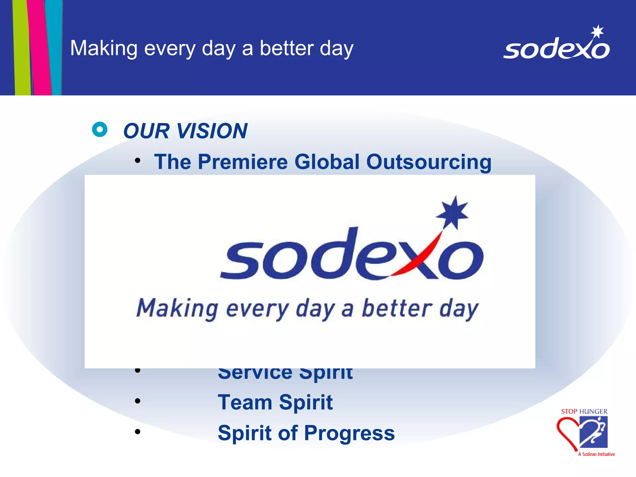 Sodexo Informational Presentation | PPT