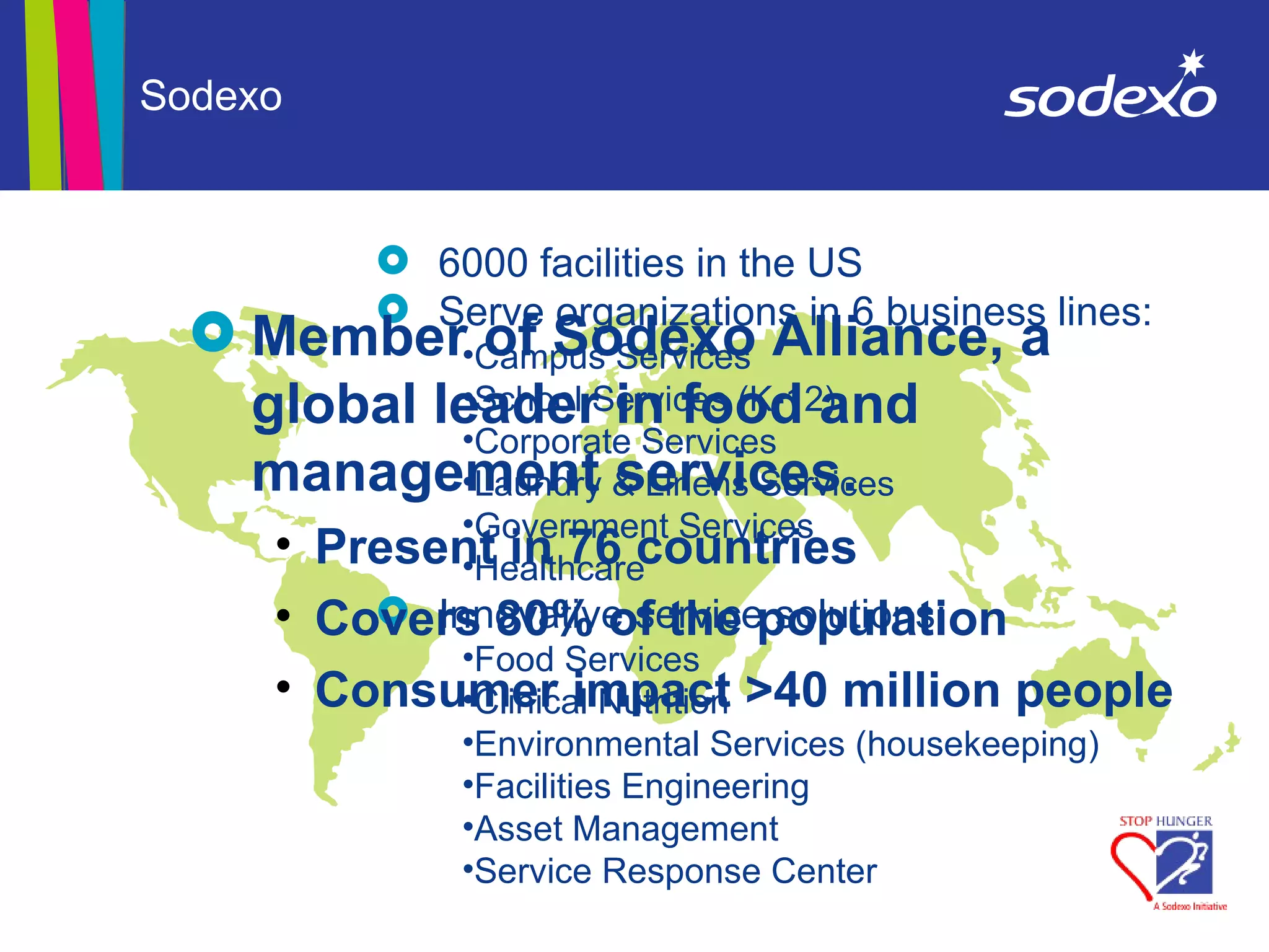 Sodexo Informational Presentation | PPT