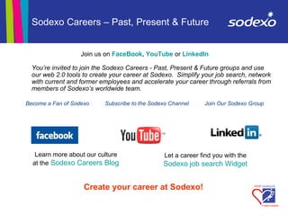 Sodexo Informational Presentation | PPT