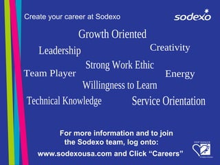 Sodexo Informational Presentation | PPT