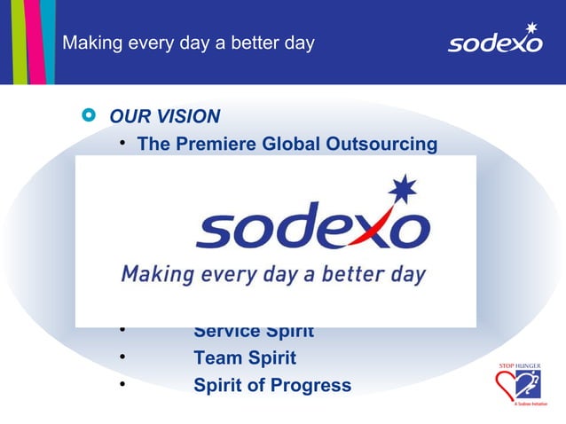 Sodexo Informational Presentation | PPT