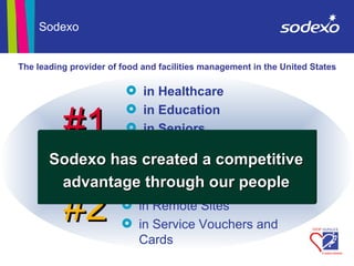 Sodexo Informational Presentation | PPT