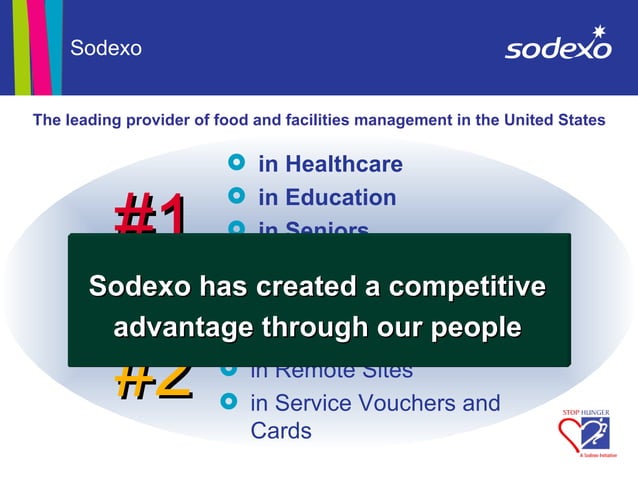 Sodexo Informational Presentation | PPT