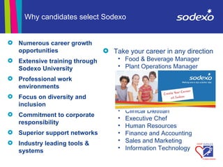 Sodexo Informational Presentation | PPT