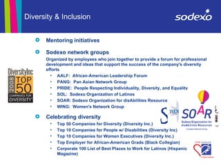Sodexo Informational Presentation | PPT