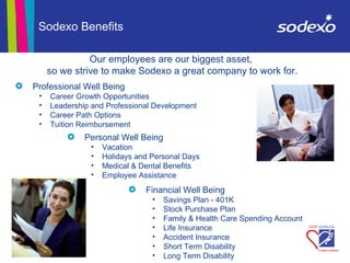 Sodexo Informational Presentation | PPT