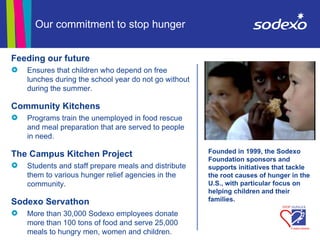 Sodexo Informational Presentation | PPT