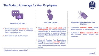 Sodexo Premium Pass | PDF