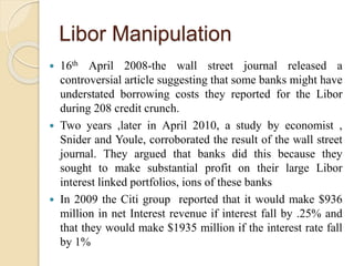 LIBOR | PPT
