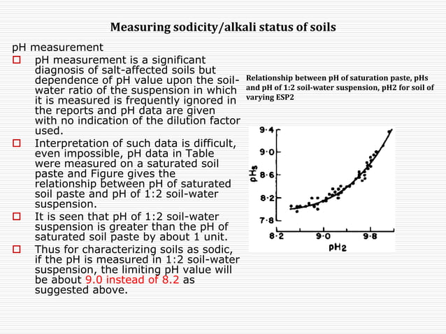 sodic-soil-formation-reclamation.ppt