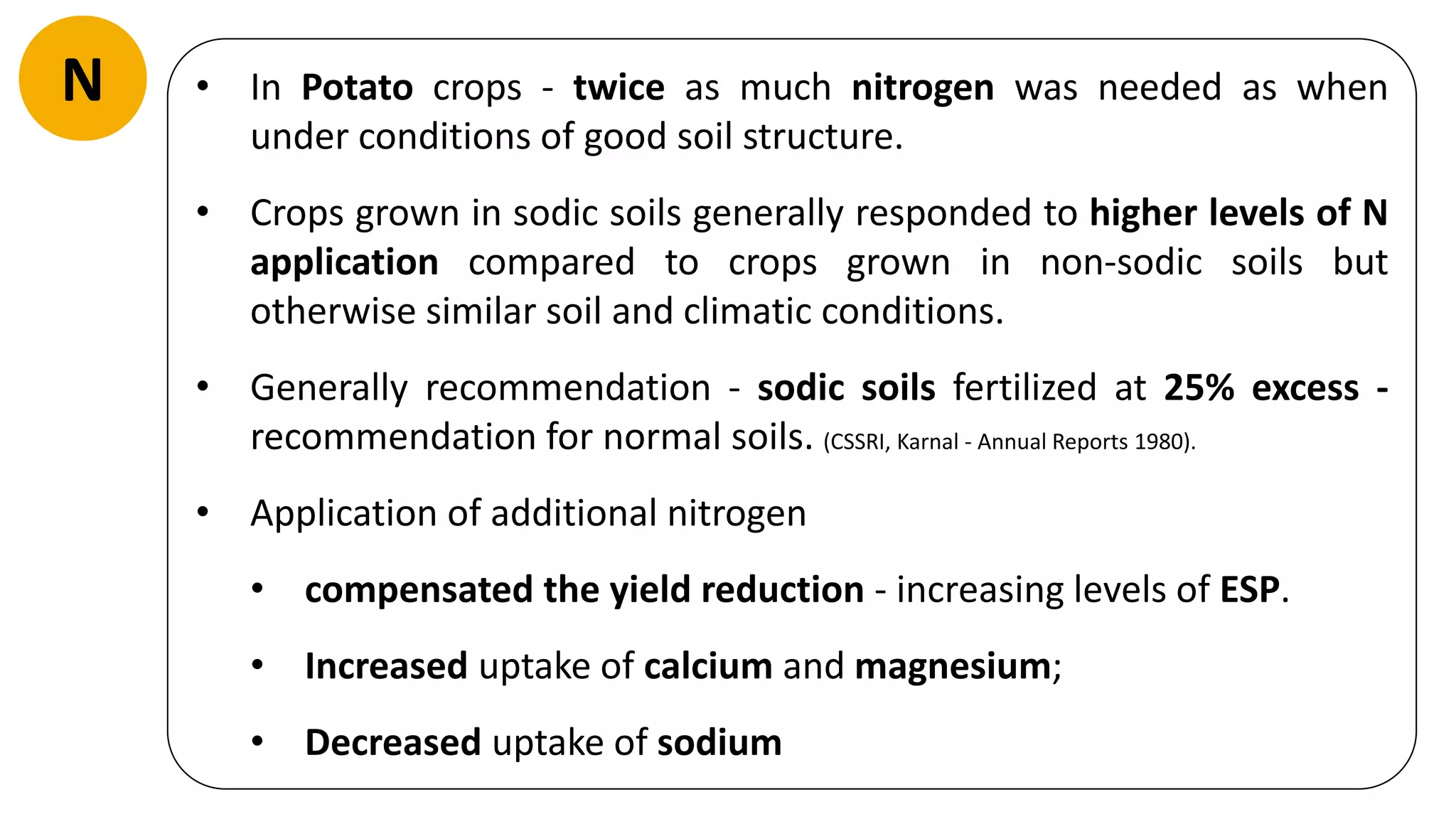 SODIC SOILS.pptx