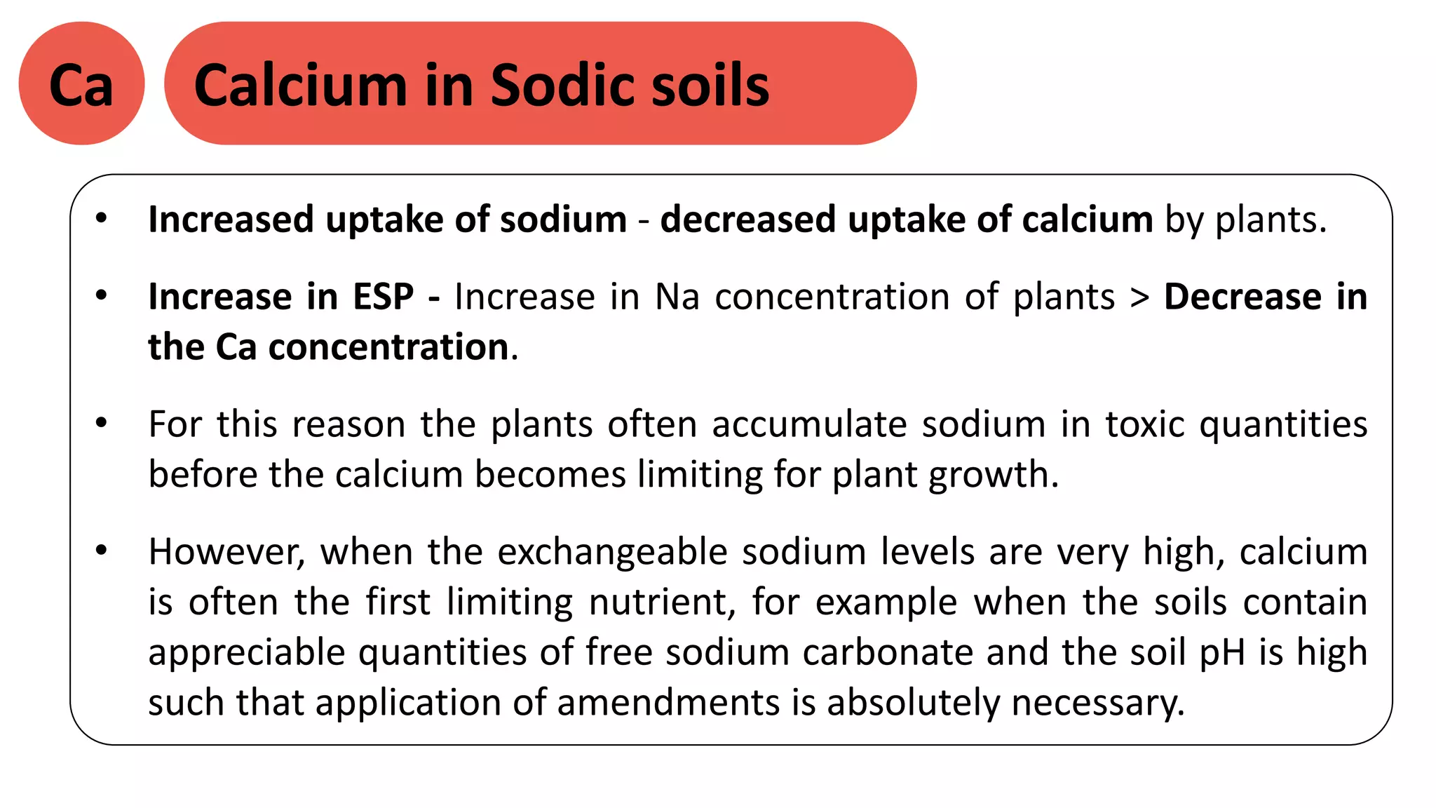 SODIC SOILS.pptx