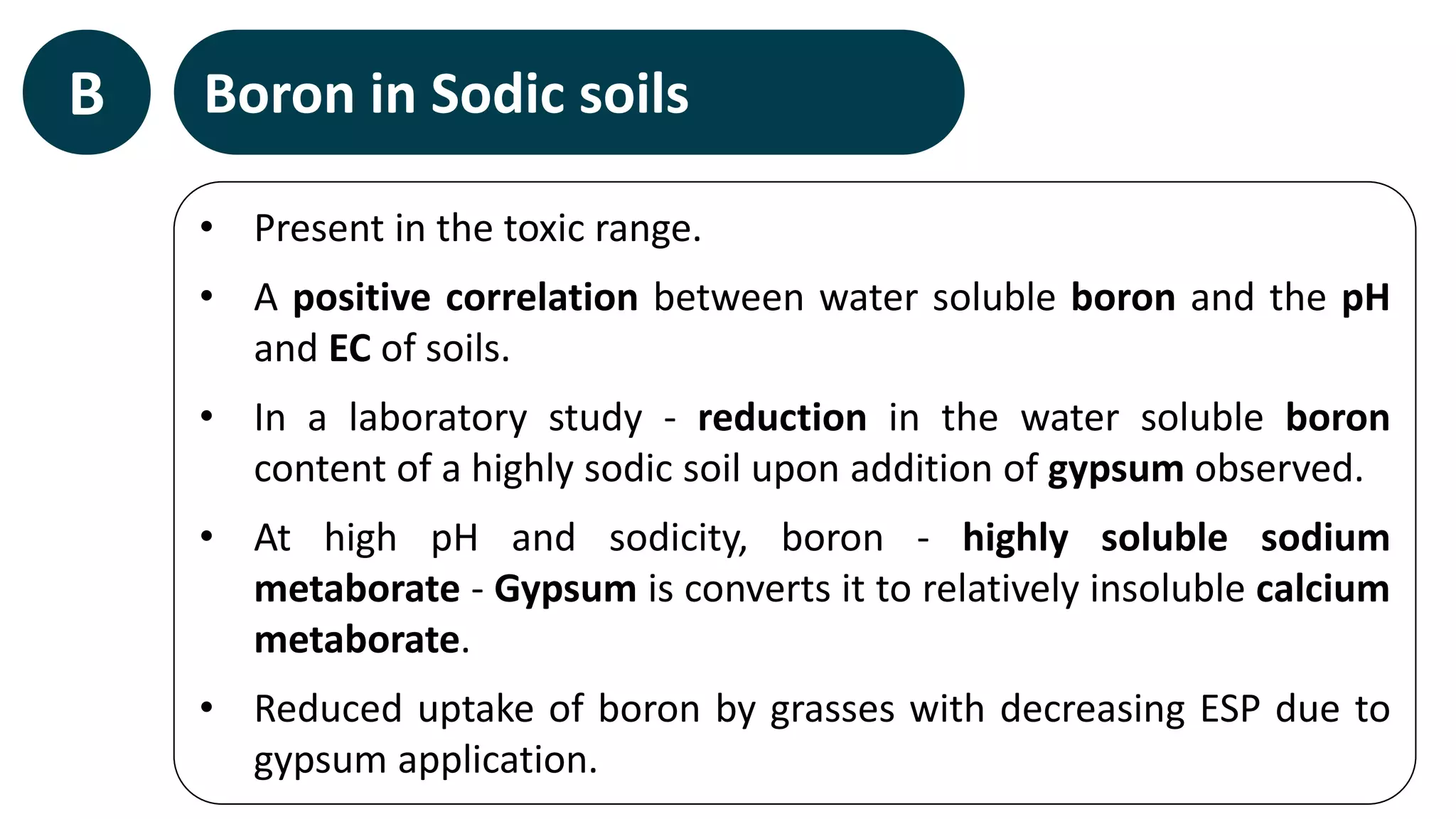 SODIC SOILS.pptx