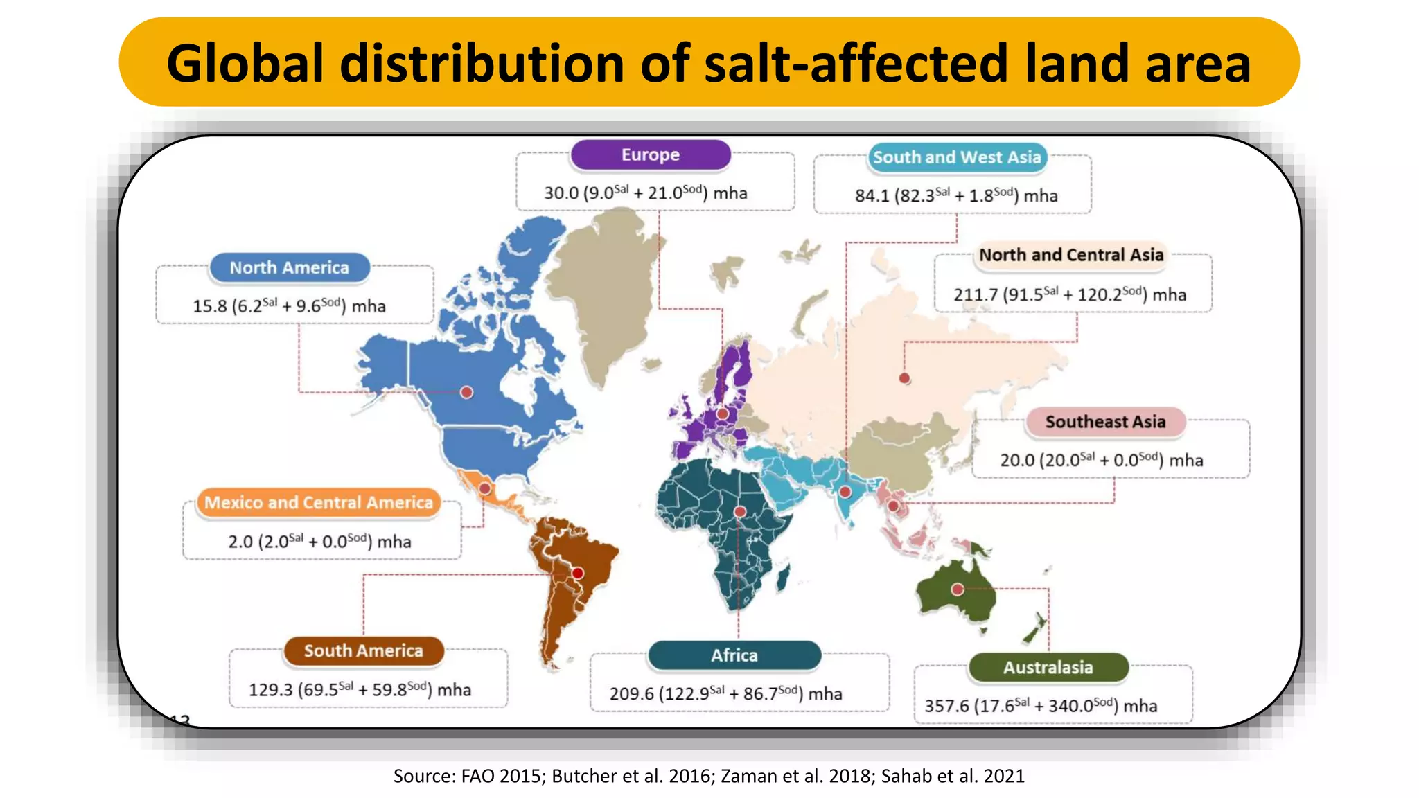 SODIC SOILS.pptx
