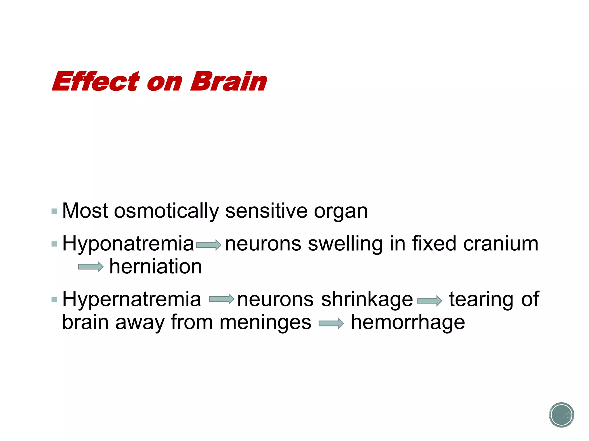 Disorders of Sodium (Hyponatremia& Hypernatremia) : Approach ...