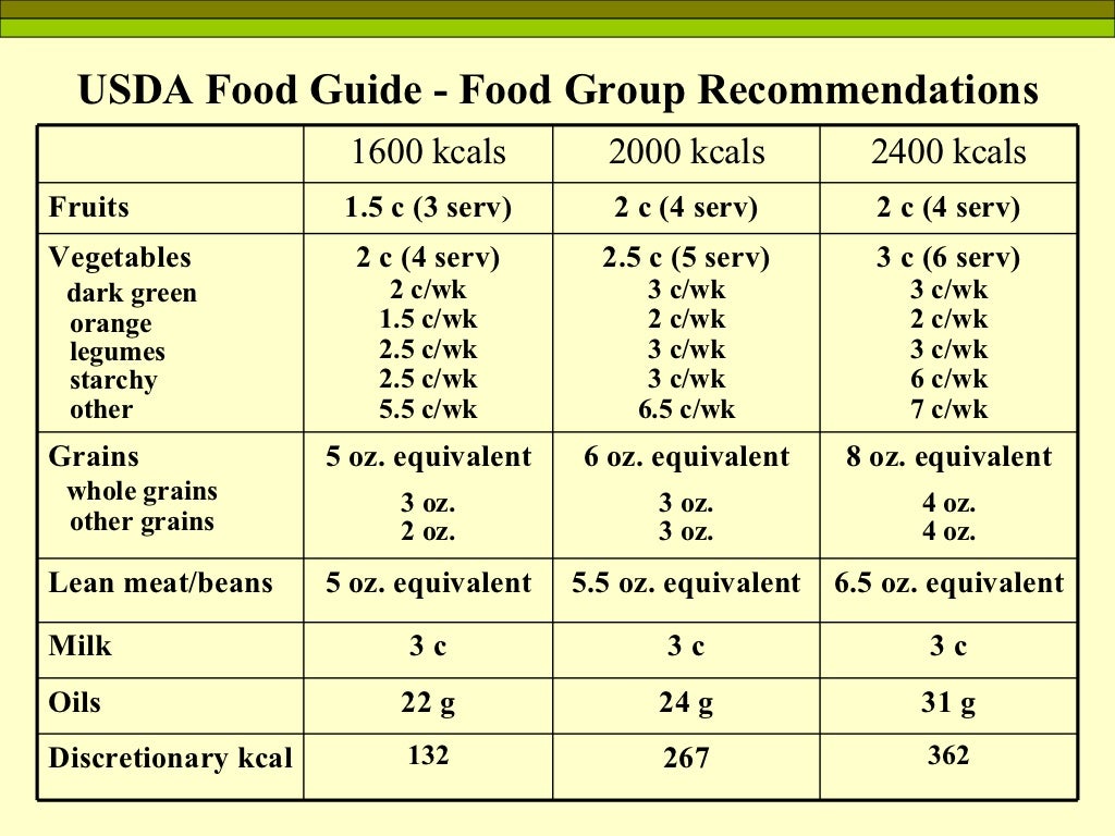 Sodium And The Dietary Guidelines sodium-and-the-dietary-guidelines