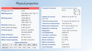 Sodium magnesium and aluminum | PPTX