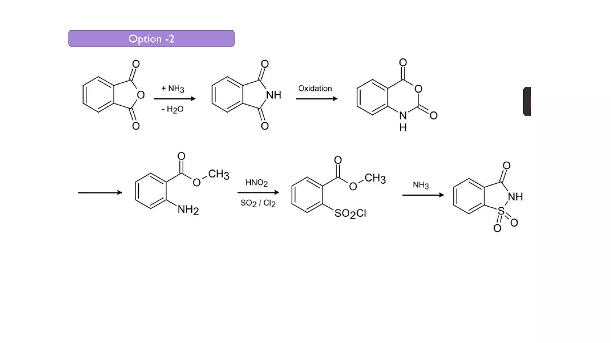 Sodium saccharin - technology sources, project feasibility | PPT