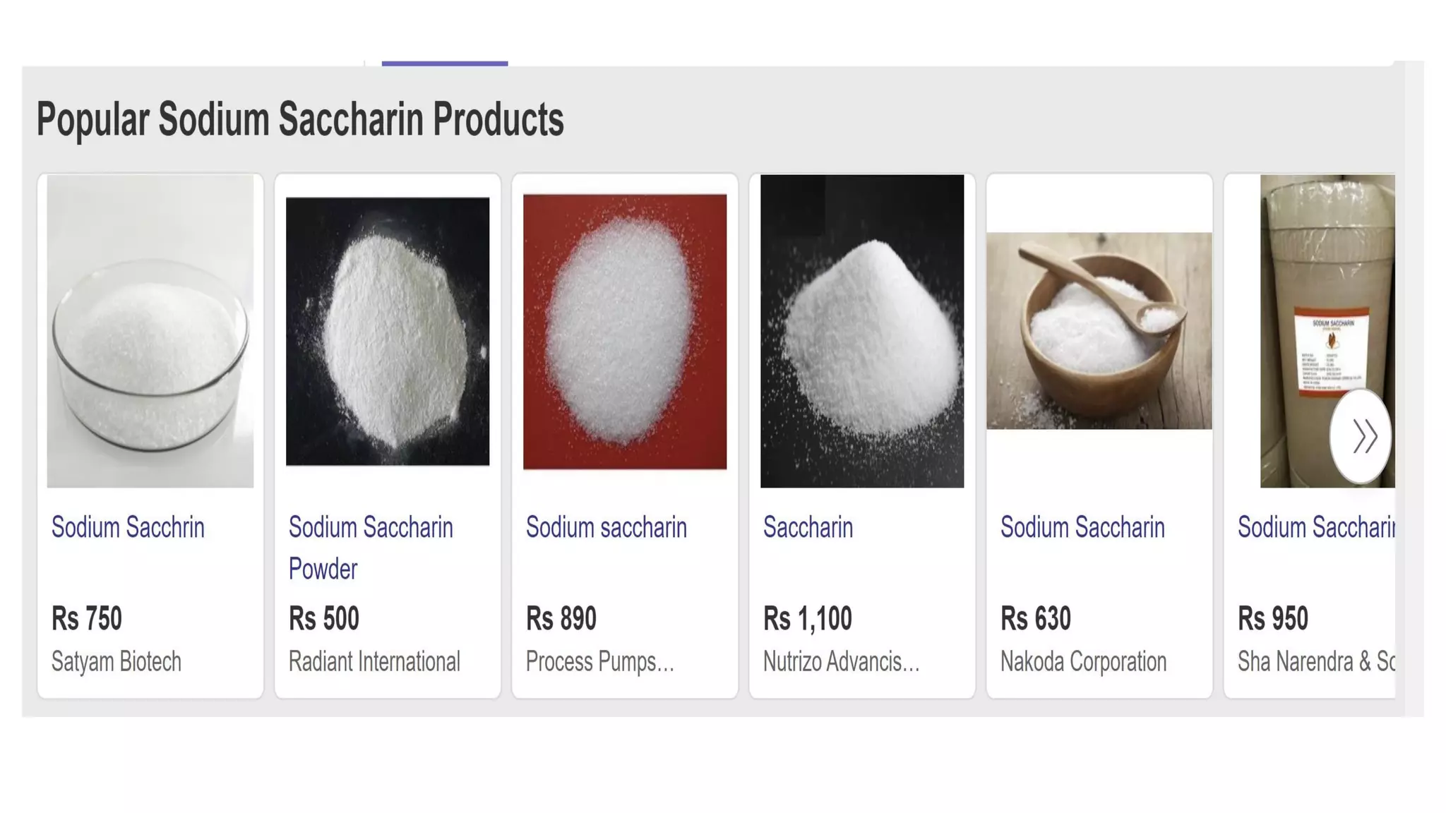 Sodium saccharin - technology sources, project feasibility | PPT