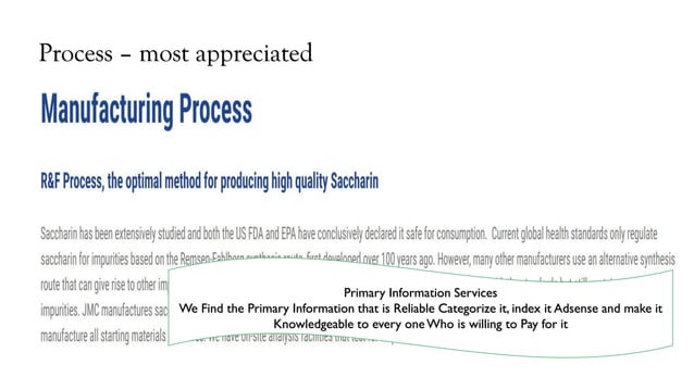 Sodium saccharin - technology sources, project feasibility | PPT