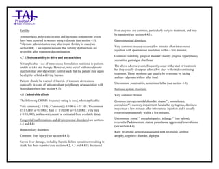 Sodium Valproate for Injection Taj Pharma SmPC | PDF | Chemistry | Science