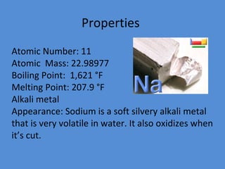 Sodium | PPT