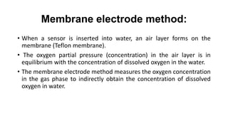 Sodium Analyzer- Analytical instruments - Qualitative and Quantitative ...