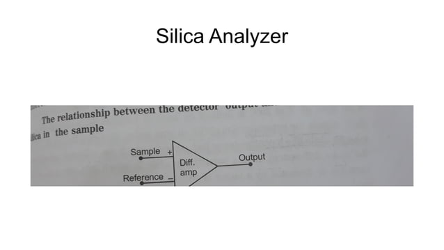 Sodium Analyzer Analytical Instruments Qualitative And Quantitative