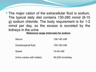 Sodium and Chlorine in human body and its nutrient needs | PPT