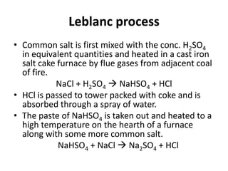 Sodium carbonate Industries | PDF
