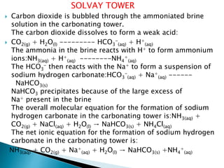 Sodium carbonate | PPTX